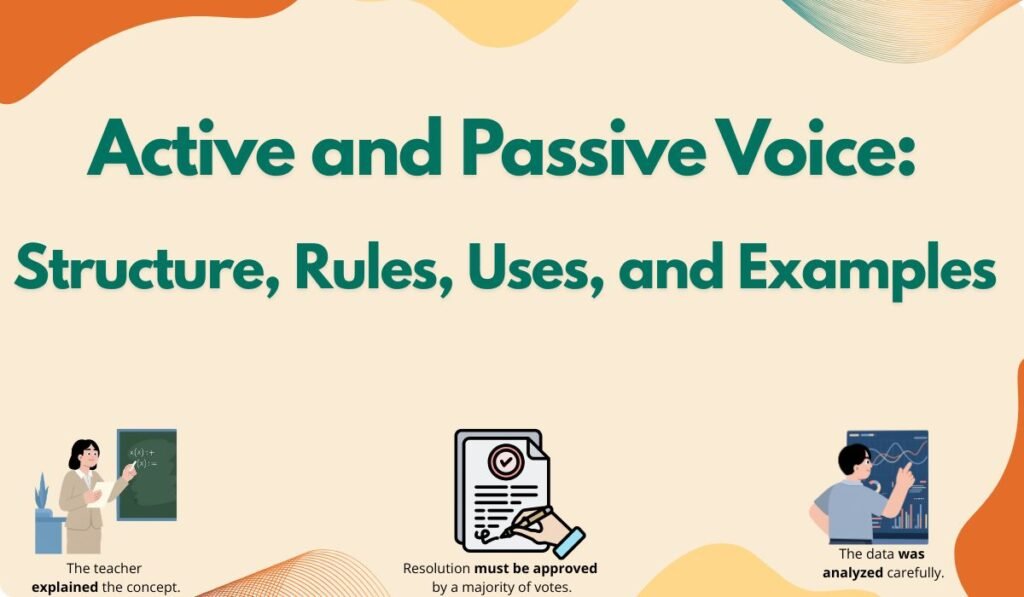Active and Passive Voice: A Comprehensive Guide (with 60 Examples ...